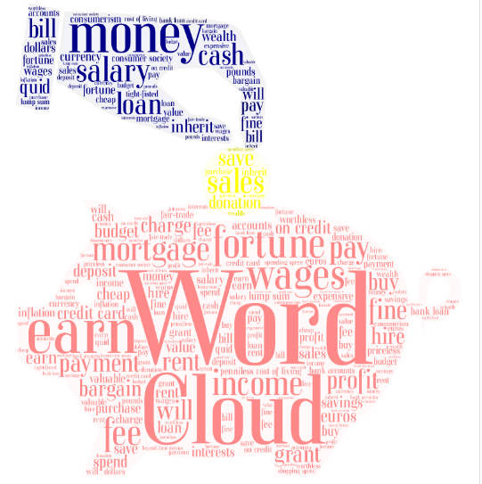 Quiz on "money words" and other related stuff - Serena's blog