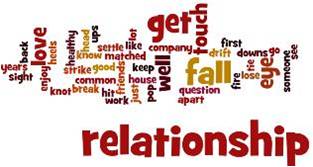 Relationship vocabulary quiz - Serena's blog
