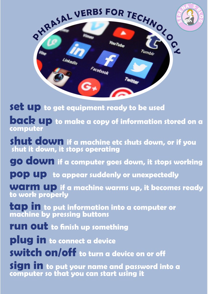 B1/B2 Phrasal verbs for Technology - Serena's blog