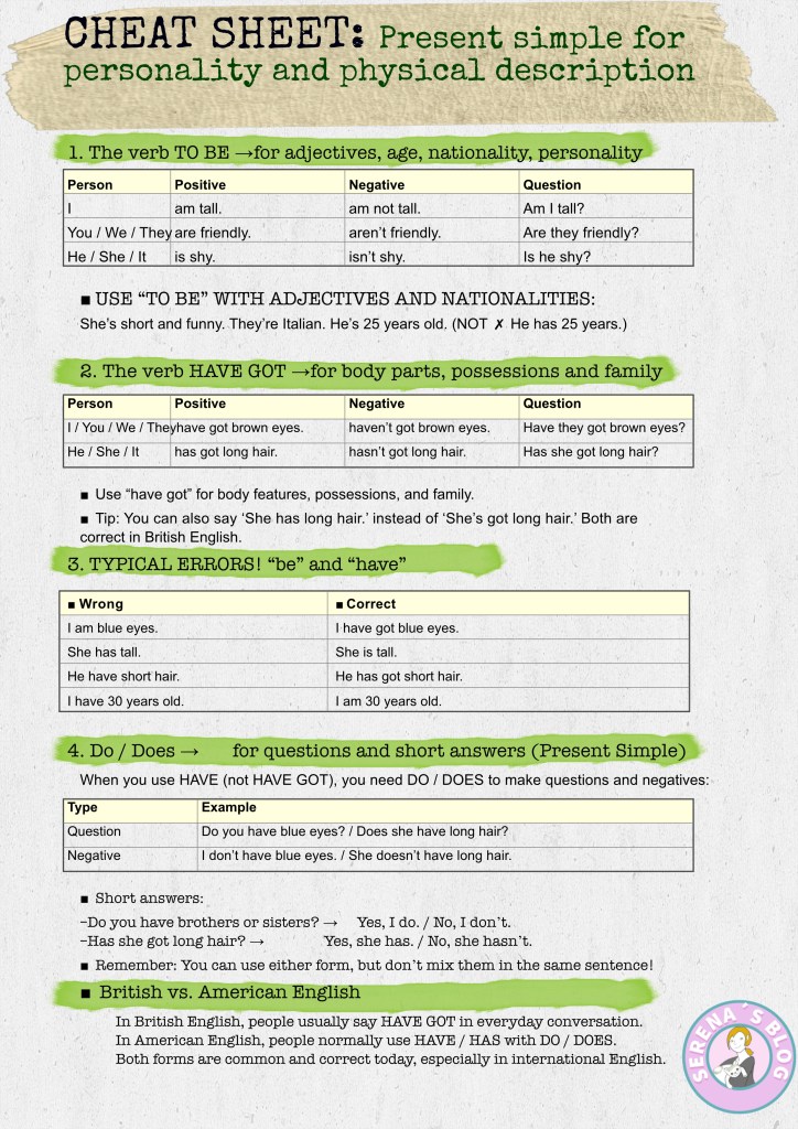 A1/A2 Cheat Sheet:Present simple for personality and physical description - Serena's blog